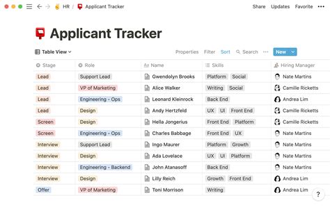 How To Set Up Your Notion Workspace For Your Team