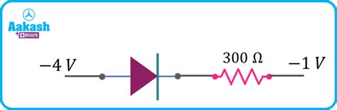 P N Junction In Physics Definition Types And Importance AESL