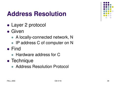 Internetworking Address Resolution Ppt Download