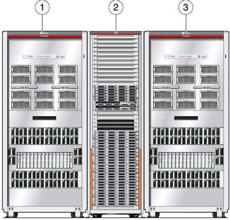 Hardware Installation Overview Oracle Supercluster M6 32