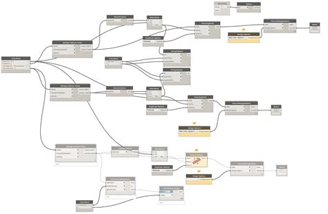 Fine Tuning Graphs And Extensibility Revit Dynamo
