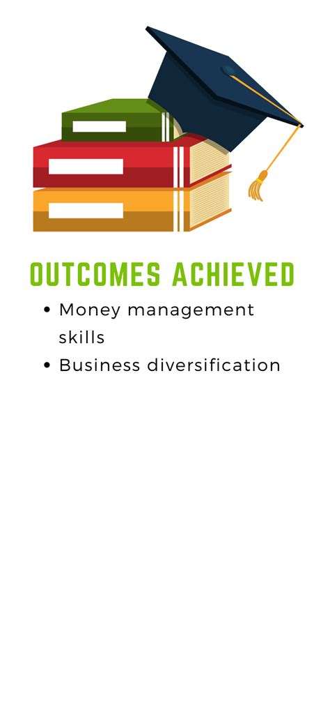 Molefi Mamokete Sociotech