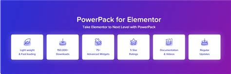 Essential Elementor Widgets Plugins Wooskins