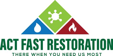 Contact Act Fast Restoration Act Fast Restoration