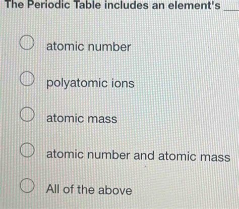 Solved The Periodic Table Includes An Elements Atomic Number