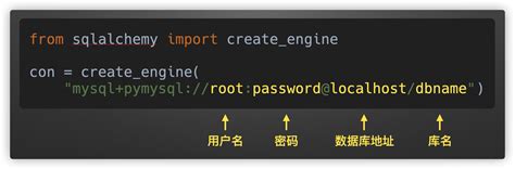 Pandas 与 Mysql 交互 增删改查 操作python Pandas删除mysql Csdn博客
