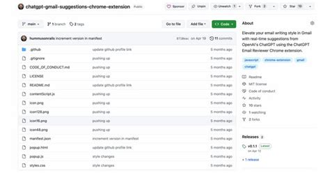 Yalla Devrel Llc On Linkedin Add The Hacktoberfest Tag To A Github