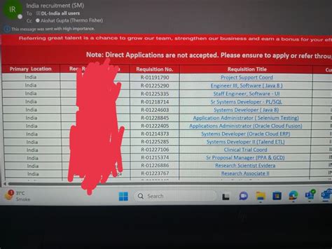 Amaan Ansari On Linkedin Vacancies Experienced Ppd