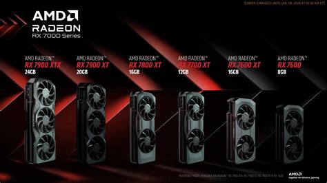 La Radeon 7600 Xt De 329 Trae 16 Gb De Memoria A La última Gpu De