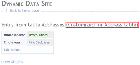 Feel Tech Evolution Dynamic Data In 40 Part3 Customizing