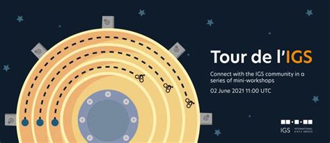 International Gnss Service Igs On Linkedin Tourdeligs Repro3 Itrf2020 Webinar Conference