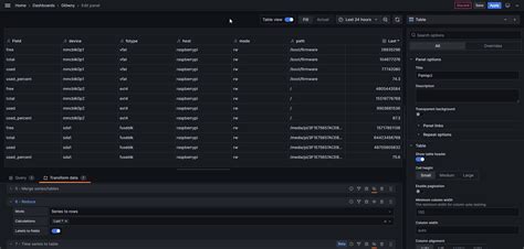 How To Display Values From Rows As Data In Columns In A Table Using Data Transformation