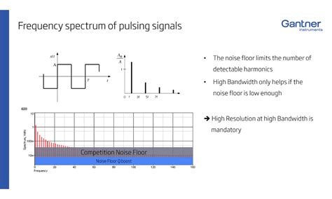 Staying Ahead Of The Curve Meeting The Challenges Of EV Powertrain Testing