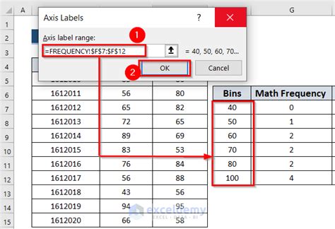How To Create A Histogram In Excel With Two Sets Of Data Methods