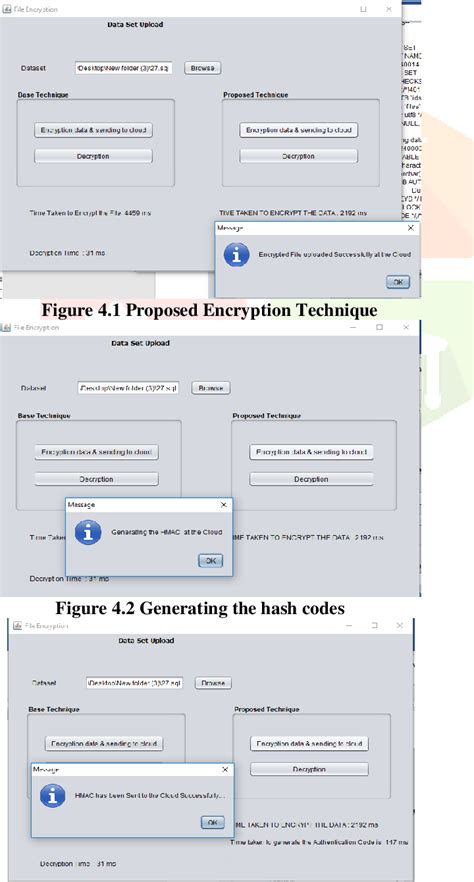Figure 42 From Enhanced Security Of Cloud Computing Based On Rsa And Hmac Semantic Scholar