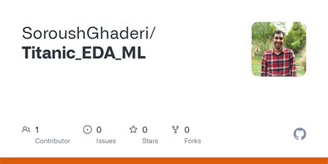 GitHub SoroushGhaderi Titanic EDA ML