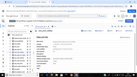 Dataanalysis Sql Subqueries Bigquery Datascience Saniya Ambekari