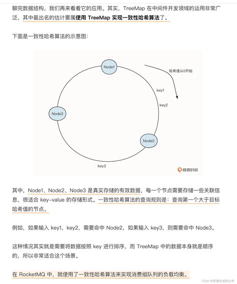 数据结构与算法之美 红黑树 数据结构与算法之美 pdf 2021 csdn博客