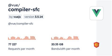 Vuecompiler Sfc Cdn By Jsdelivr A Cdn For Npm And Github