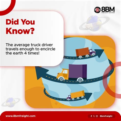 8bm On Linkedin Truckingmilestones Ontheroad