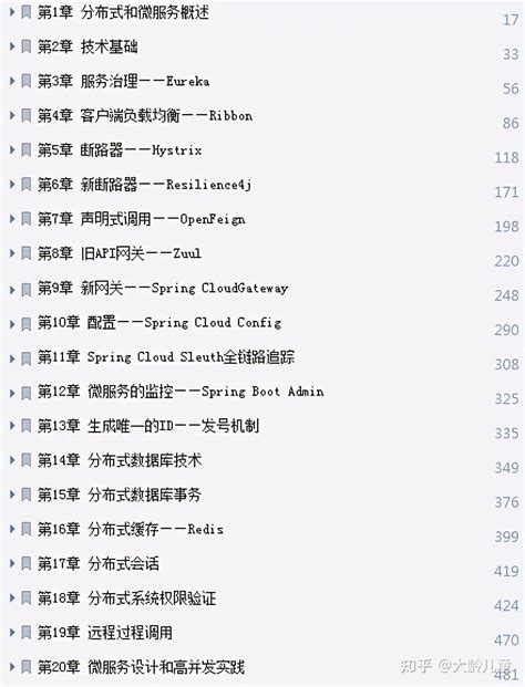 github霸榜！竟是阿里技术官的微服务分布式项目实战笔记总结 知乎