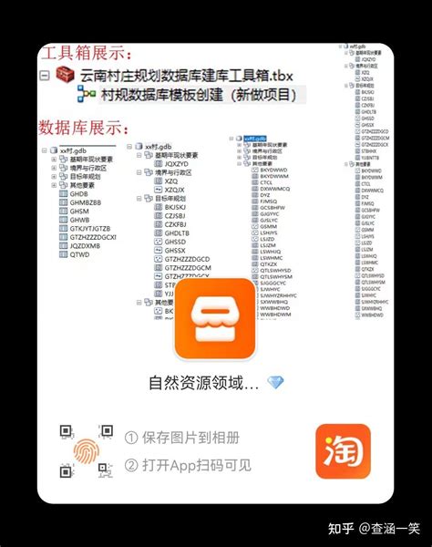 arcgis中的模型构建器 modelbuilder 技术之批量图层转kml 知乎