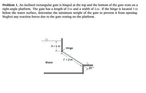 Solved Problem An Inclined Rectangular Gate Is Hinged At Chegg