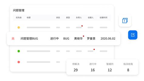 yesdev 研发协同工具 项目协作 all in one 免费试用 yesdev cn