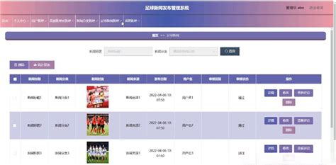 Javaphpnodejspython足球新闻发布管理系统【2024年毕设】 Csdn博客 Javaphpnodejspython足球新闻发布管理系统【2024年毕设】 Csdn博客