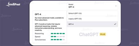 Gpt4 Vs Gpt3 A Comparative Analysis Intellipaat