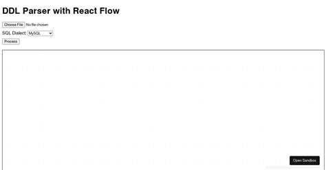React Fiddle Forked Codesandbox