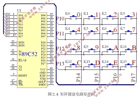 基于单片机的简单加密系统软件设计单片机电子信息