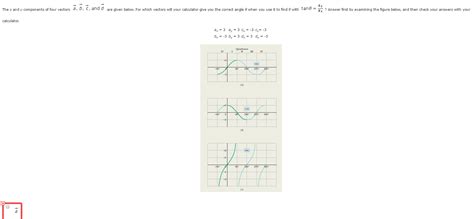 The X And Y Components Of Four Vectors A B C And D