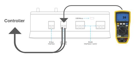 How To Configure Lpb With A Siemens Lms Controller And An Oci345 Interface Wattsense Support