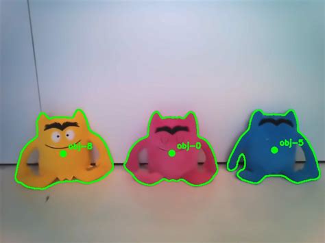 Opencv Object Segmentation Not Working For Black Object Stack Overflow