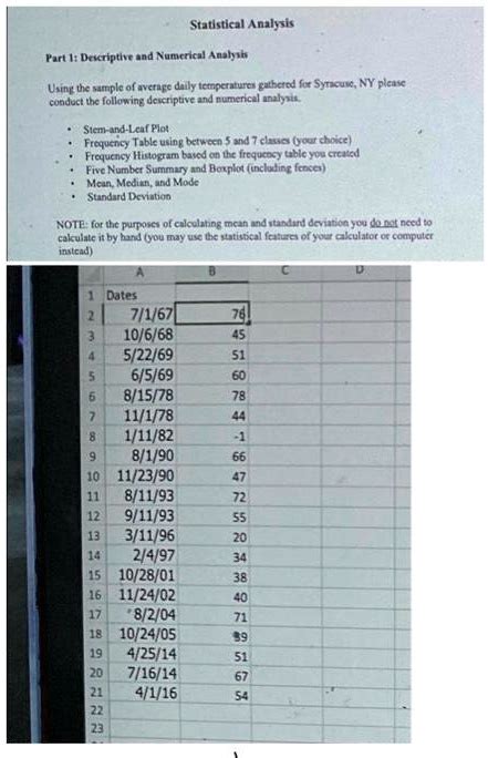 solved statistical analysis part 1 descriptive and numerical analysis