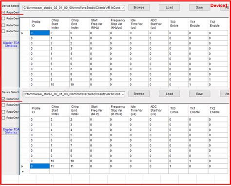 Awr1243p Cascade Dev Boardtda2xx Mmwave Raw Data File Alignmentdata File Format Sensors