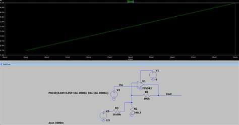 Operational Amplifier Can I Amplify A Voltage With With A Gain Around Using An Op