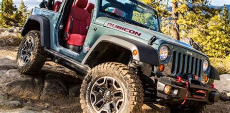 Discover What Trucks Hold Their Value Best In 2021 Blue Highway