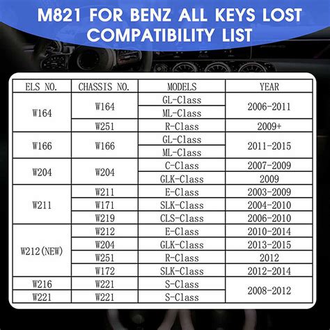 Xtool Kc501 M821 Auto Key Programmer Immo Eeprom Pin Read And Write For