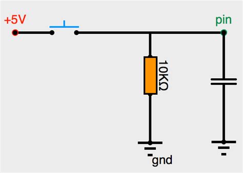Pull Down Cours Sur Arduino Par Arthur222 Page 1 Openclassrooms