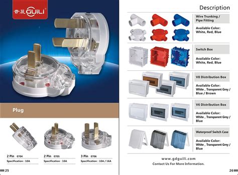 Plug Socket Cover Pc Plastic Standard 2 Pin 3 Pin Electrical Plug 16 A 10 A Solar Plug Socket