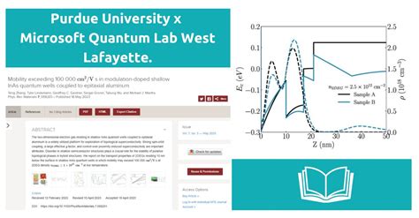 Nextnano Gmbh On Linkedin University Microsoft