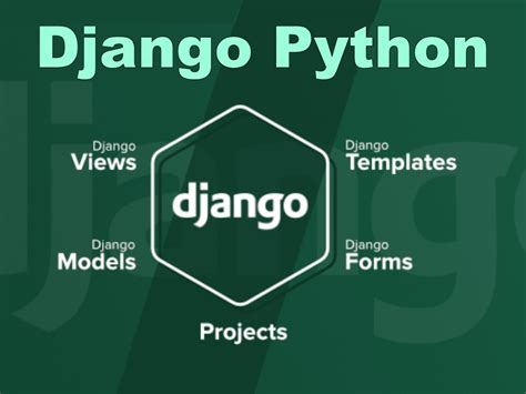 Web Application Using Django Python Upwork