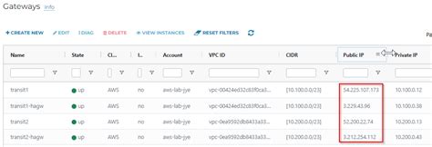 Aviatrix External Connection Demystified Cloudlearning365