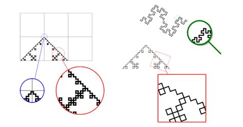 Pgftikz Manual Complete Online Documentation