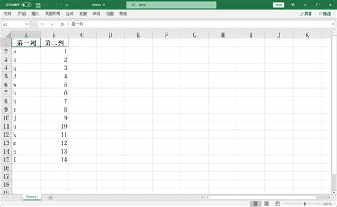 Python数据分析之pandas读写外部数据文件篇python Pandas文件读写 Csdn博客