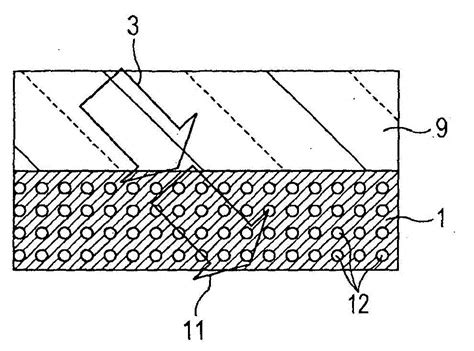 Antireflection Coating Film And Antireflection Coating Material For