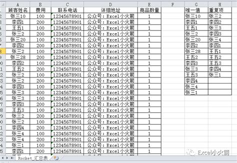 vba实例：字典的详解与使用 知乎