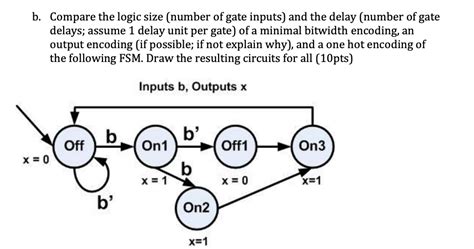 b compare the logic size number of gate inputs and